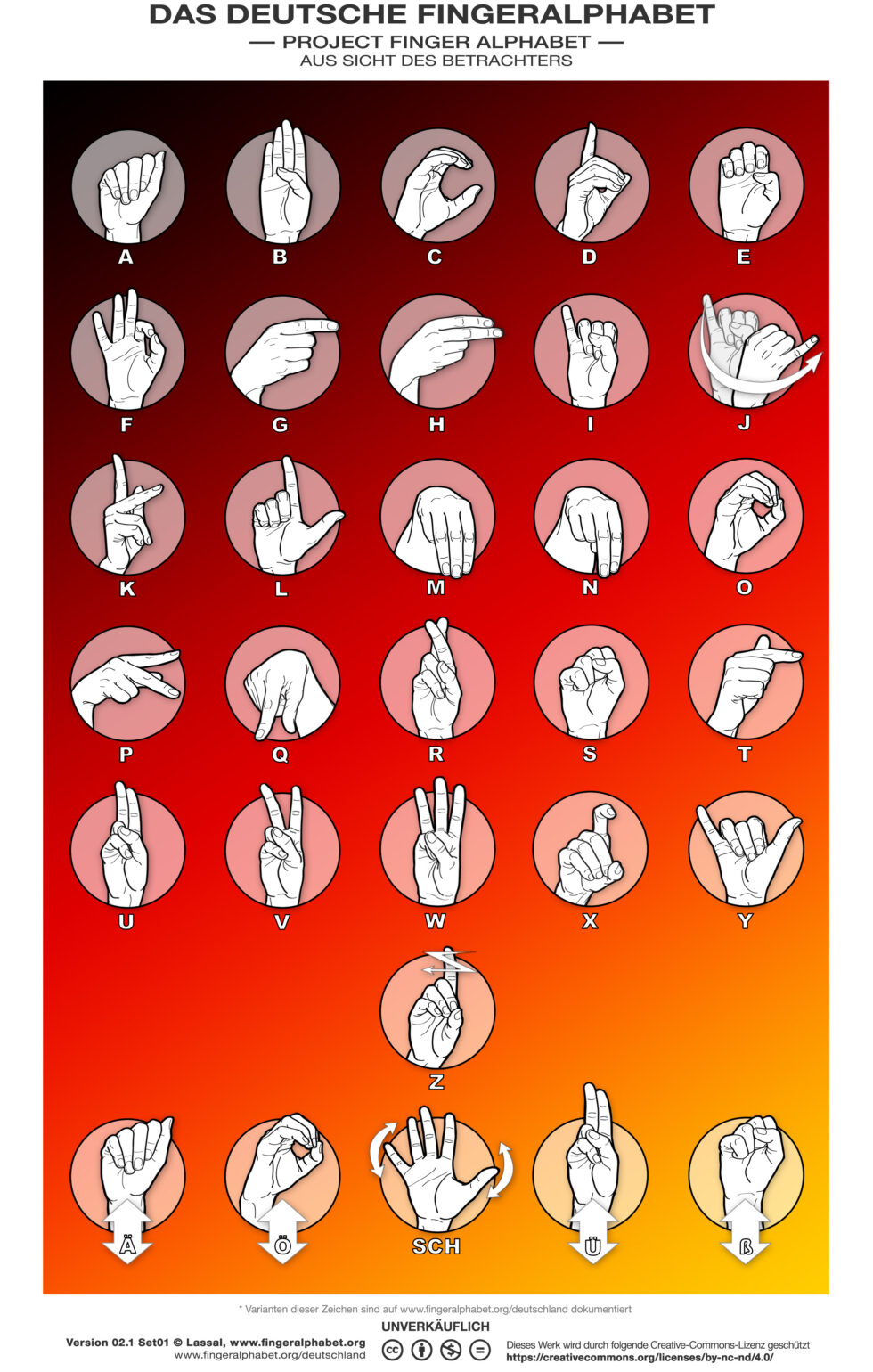 Deutschland / Germany / DGS | fingeralphabet.org